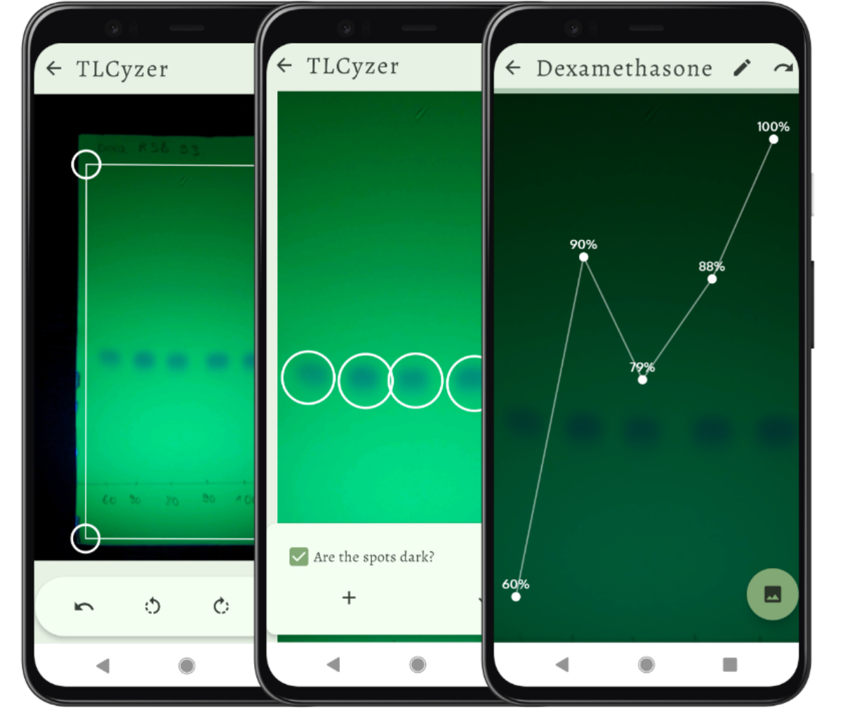An open-source smartphone app for the quantitative evaluation of thin-layer chromatographic ...